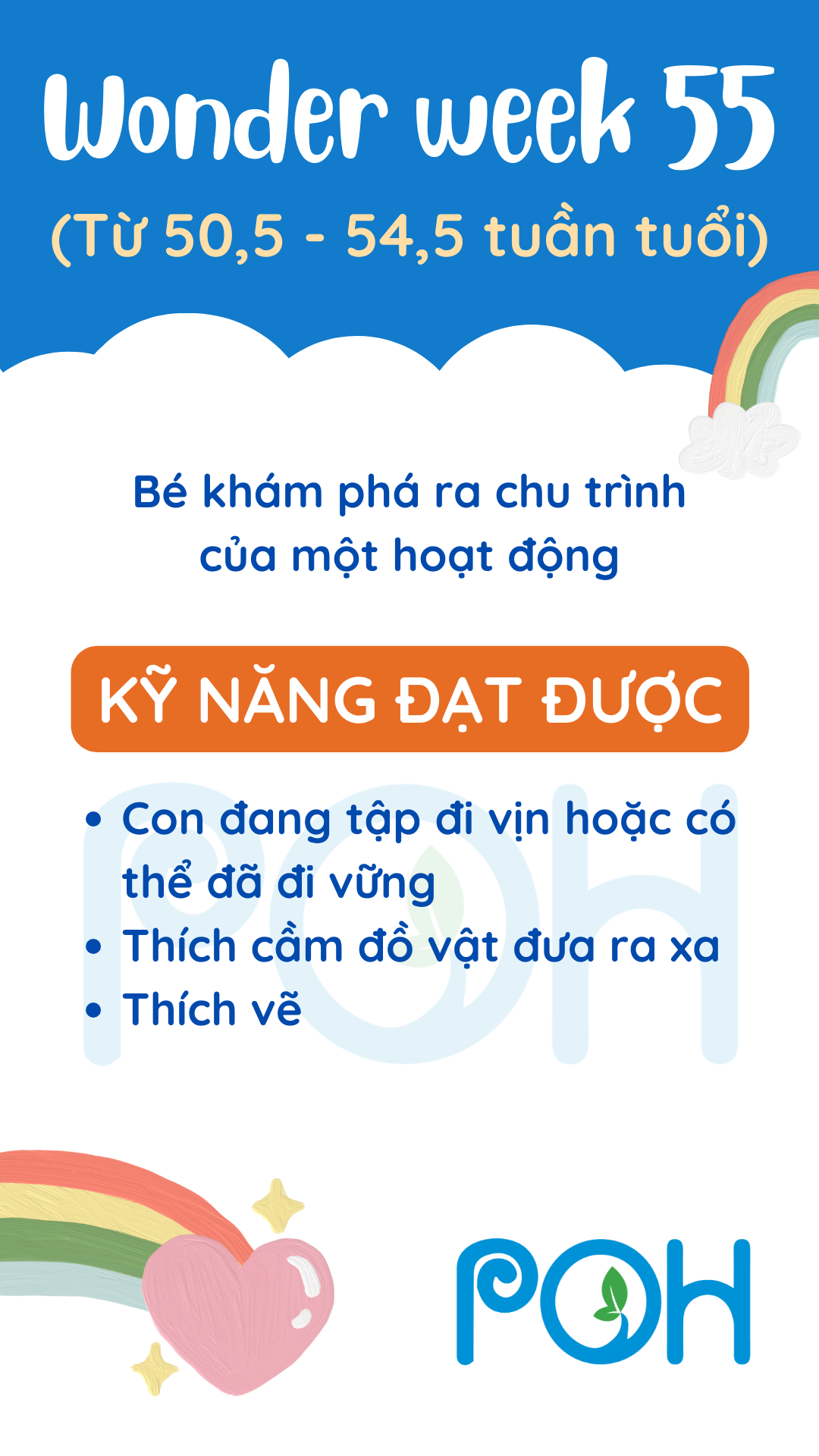 Wonder week là gì? Lịch wonder week chi tiết của bé