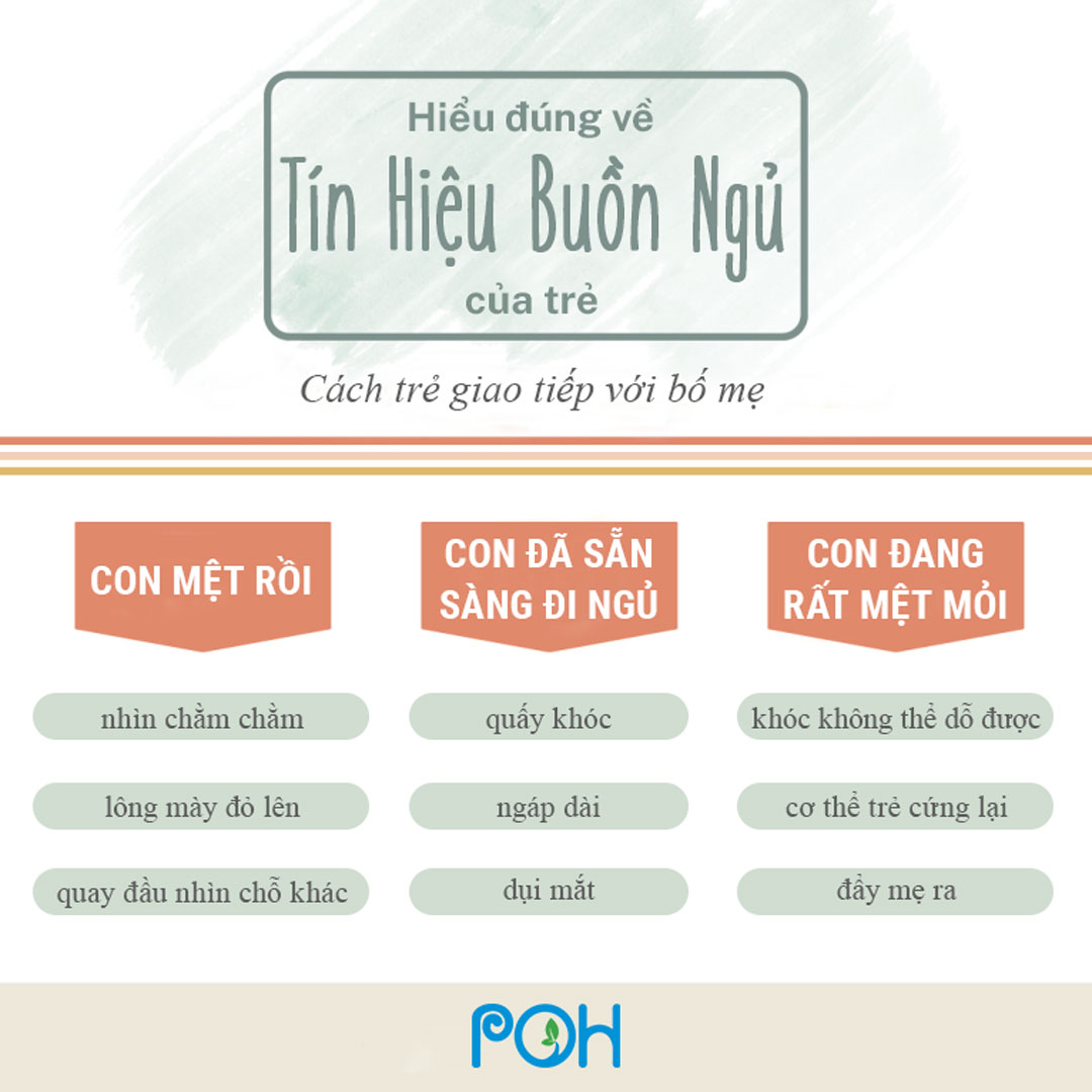 Tìm hiểu về các tín hiệu buồn ngủ của trẻ sơ sinh